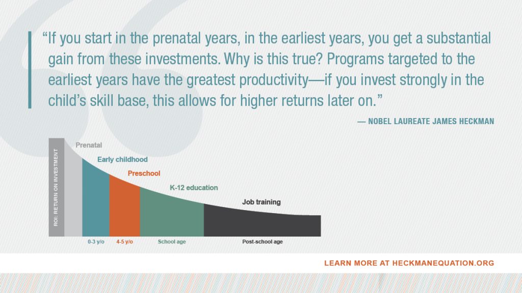 The Heckman Equation: Research to Impact - Neimand Collaborative